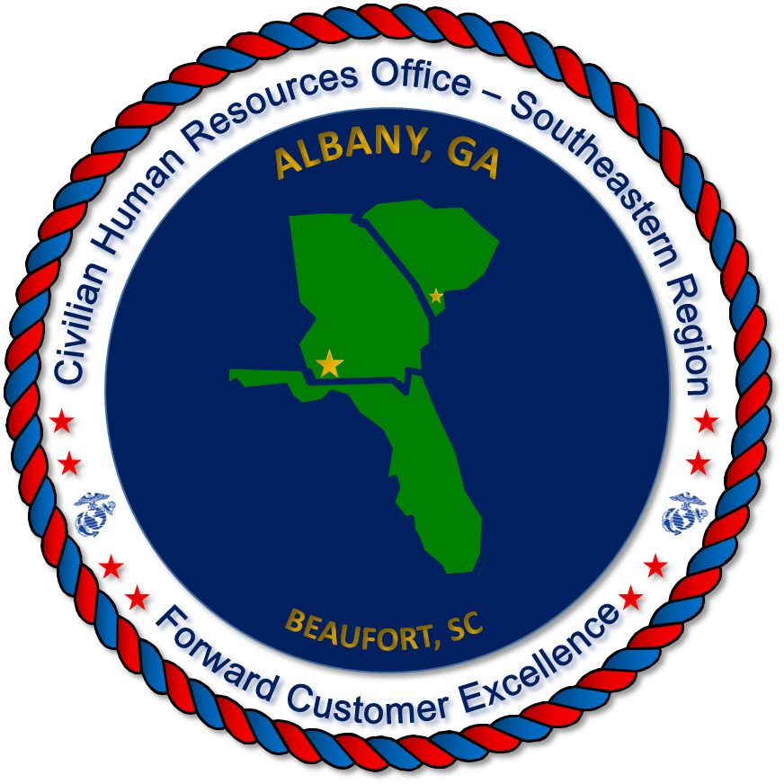 Human Resources and Organizational Management